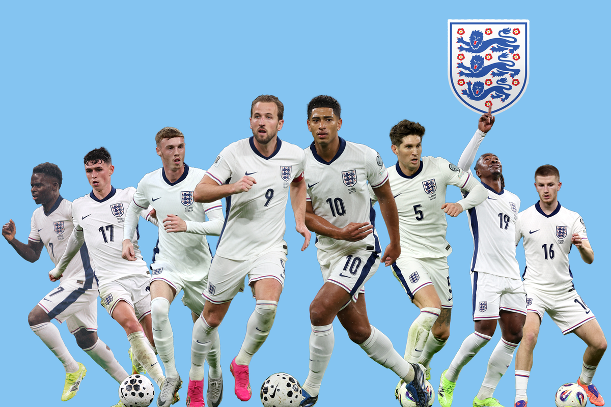 England World Cup 2026 Preview: Key Players, Group Opponents and Full ...